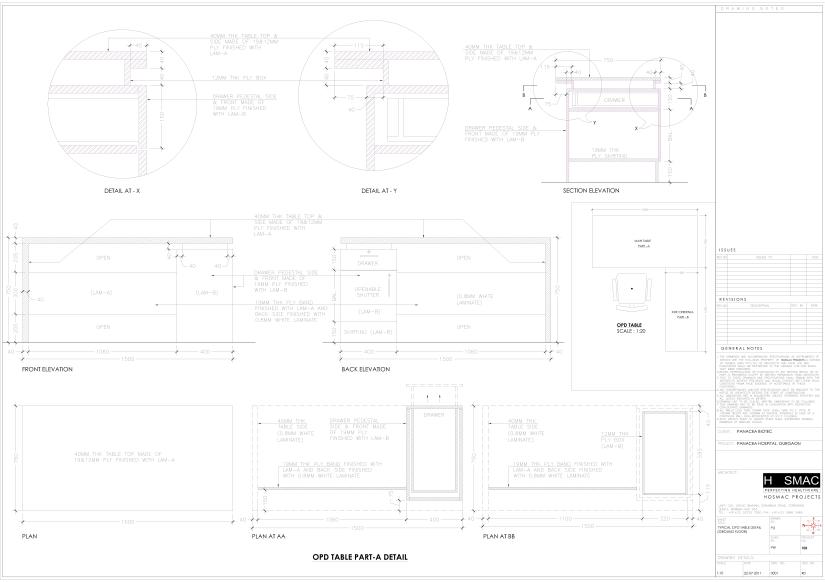 OPD TABLE DETAILS – Pallavi Dandekar